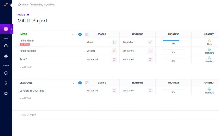 Best, Innovative And Easy Project Management Software